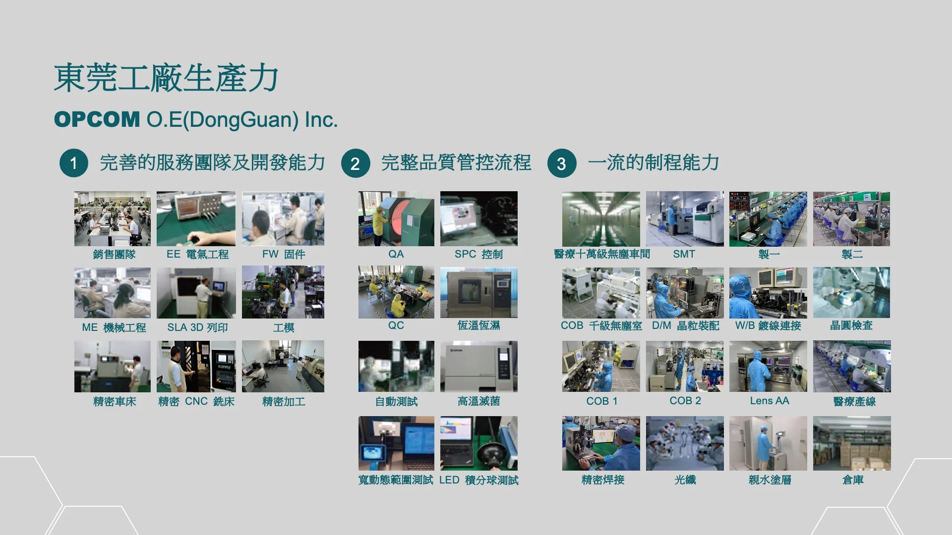 公司歷史和使命 | OPCOM Group